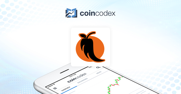 Paprikacoin Price: Live PAPRY/USD Rate, Market Cap & PAPRY Price Chart | CoinCodex