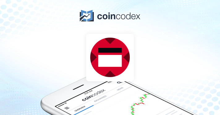 SP500 tokenized ETF - xStock (SPYX) Price Prediction 2026, 2027-2030 ...