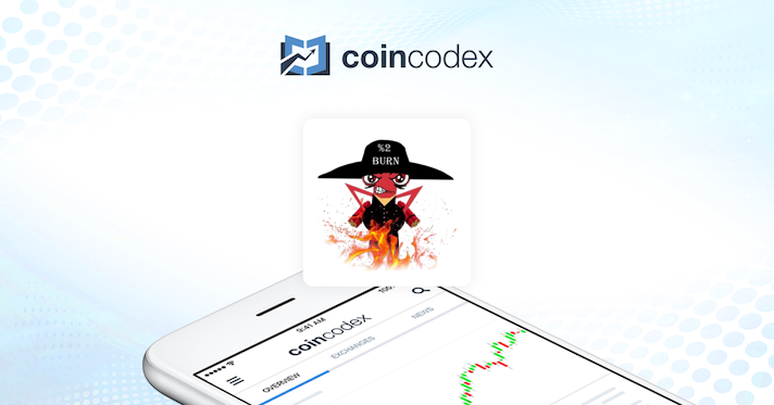 DYNAMITE Price: Live DYNMT/USD Rate, Market Cap & DYNMT Price Chart ...