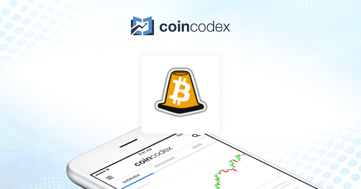 BitCone Price: Live CONE/USD Rate, Market Cap & CONE Price Chart ...