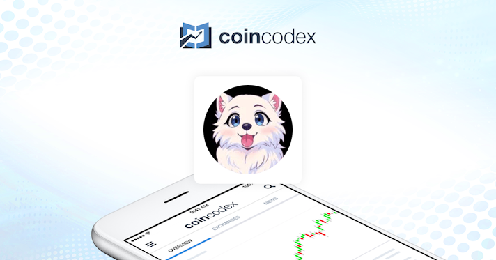 Maya Price Today - Maya Price Chart & Market Cap | CoinCodex