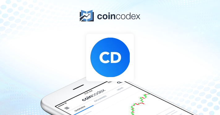 CoinDEPO Price: Live COINDEPO/USD Rate, Market Cap & COINDEPO Price Chart | CoinCodex
