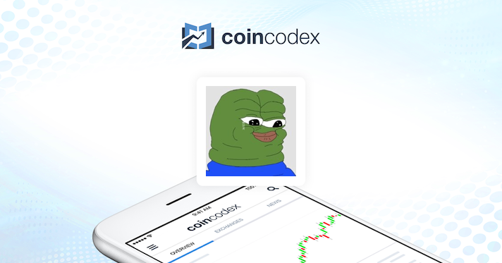 Cope Price: Live COPE/USD Rate, Market Cap & COPE Price Chart | CoinCodex