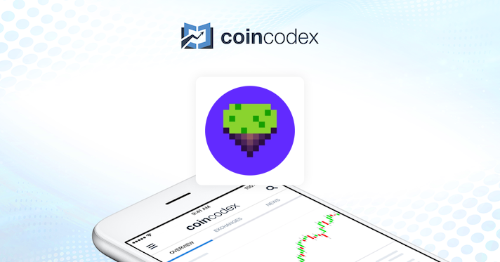 Pixels Price: Live PIXEL/USD Rate, Market Cap & PIXEL Price Chart ...