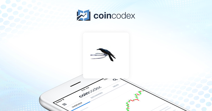 AI Crow Token Price Today - AI Crow Token Price Chart & Market Cap ...