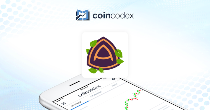 Ash Token Price: Live ASH/USD Rate, Market Cap & ASH Price Chart ...