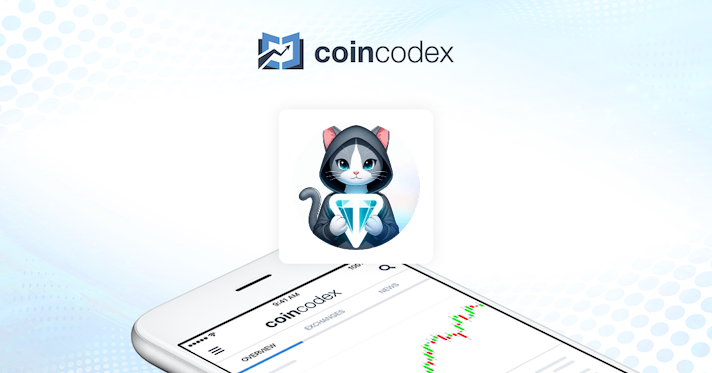 The Resistance Cat (RECA) Price Prediction 2025, 2026–2030 | CoinCodex