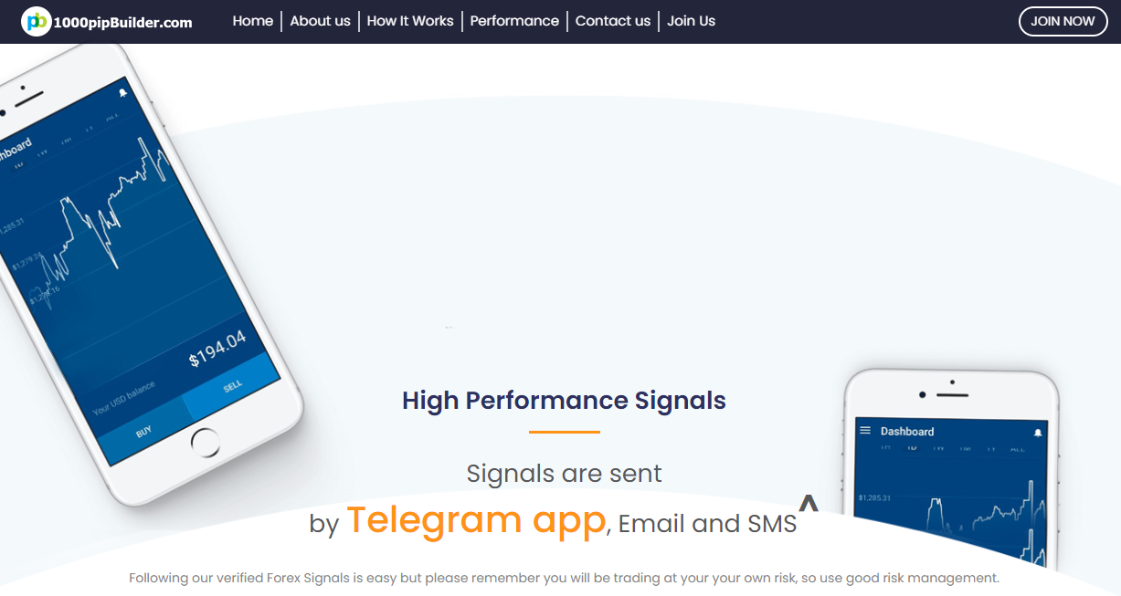 5 Best Forex Signal Providers in 2025 | CoinCodex