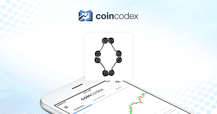 Exelixis (EXEL) Dividend History, Date, and Yield | CoinCodex