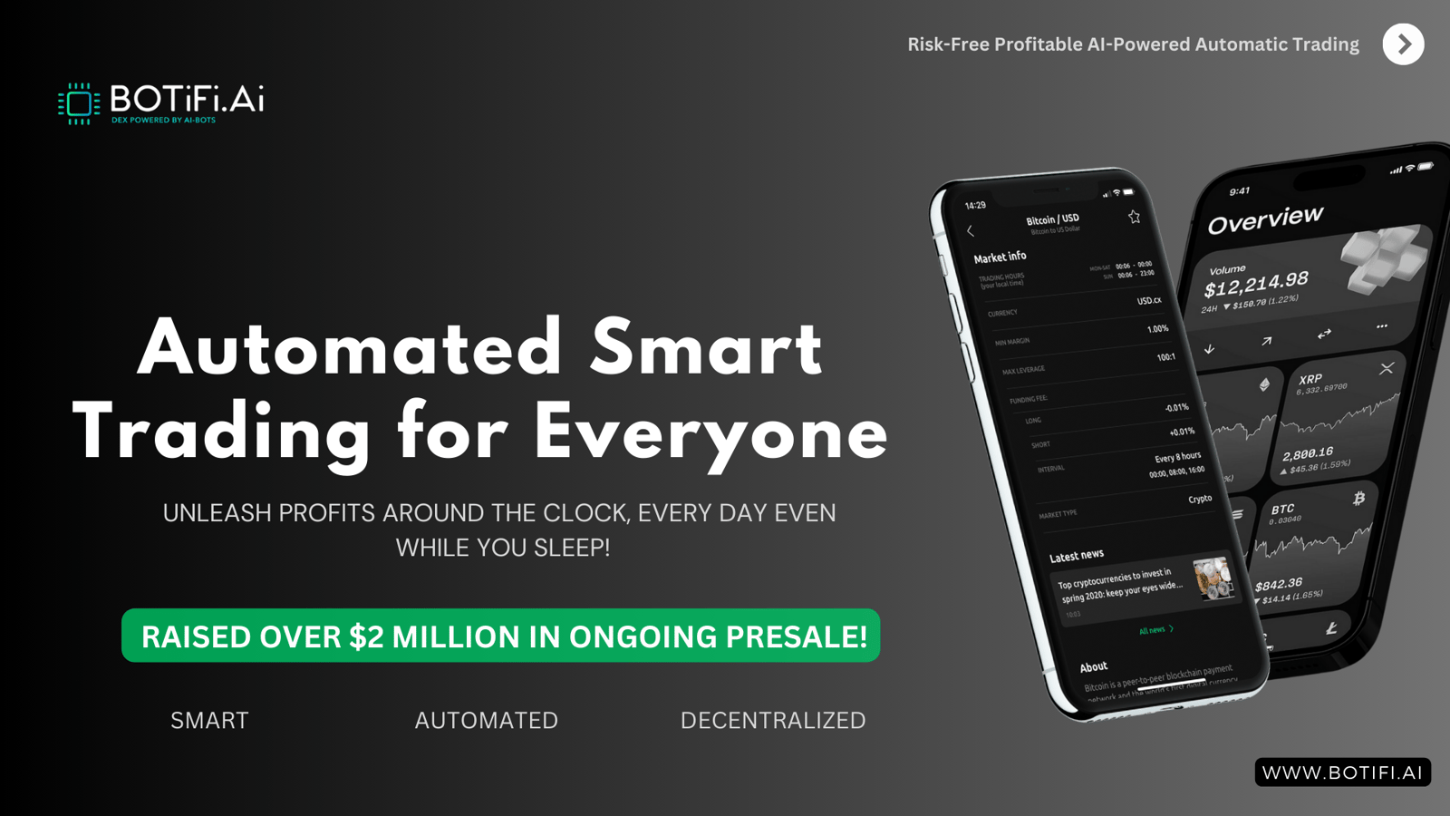 Introducing BOTiFi.Ai: The World’s First Smart DEX - Revolutionizing ...