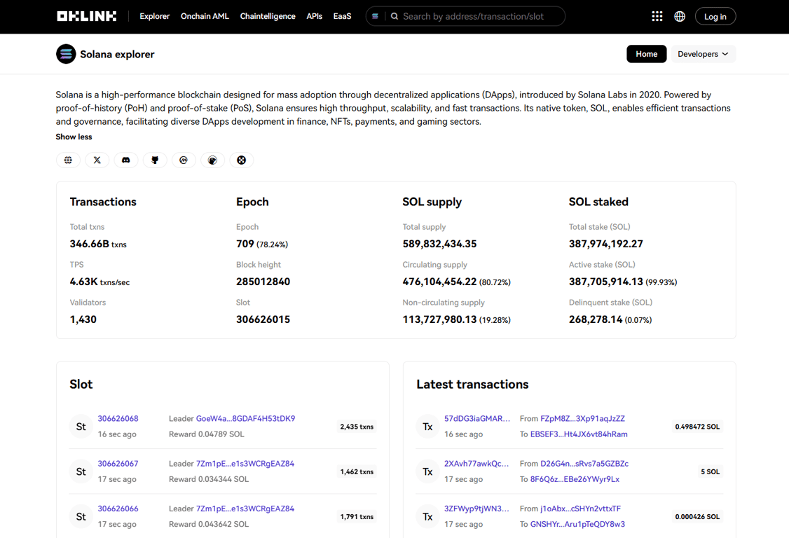 The 5 Best Solana Explorers – Which SOL Explorer to Choose? | CoinCodex