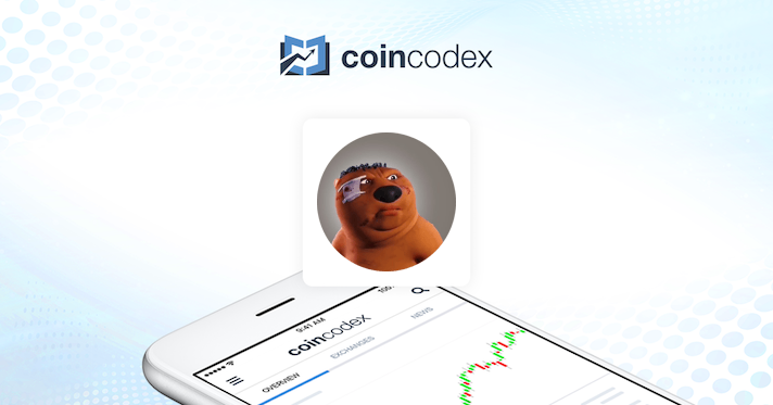 Chinese Beaver Kurs Aktuell: Chinese Beaver Preis Chart ...