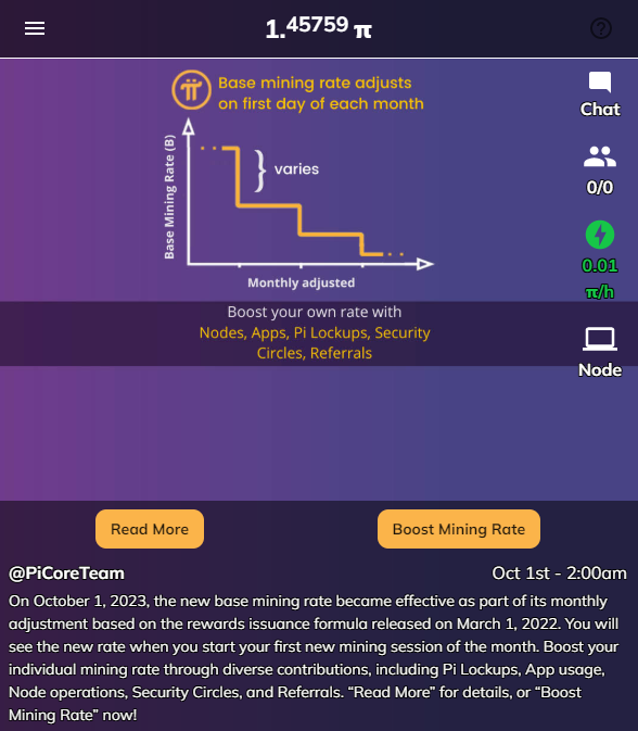 Pi Network Adjust Base Mining Rate, Making It Harder to Mine New Pi ...