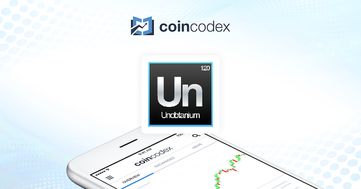 Unobtanium (UNO) Historische Kurse | CoinCodex