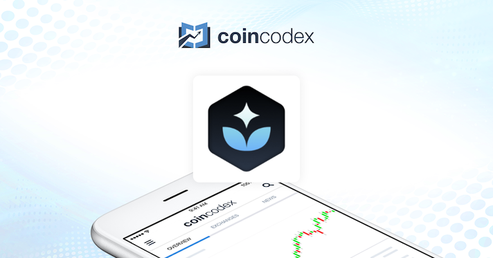 Biochar (CHAR) Price Prediction 2026, 2027-2030 | CoinCodex