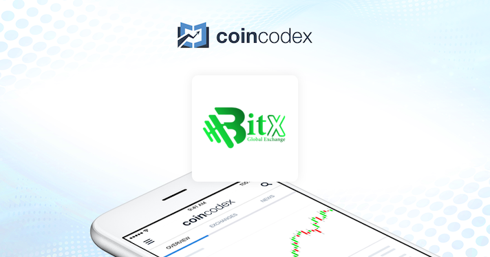 BitX (BITX) Price Prediction 2025, 2026-2030 | CoinCodex