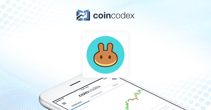 PancakeSwap Price: Live CAKE/USD Rate, Market Cap & CAKE Price Chart ...