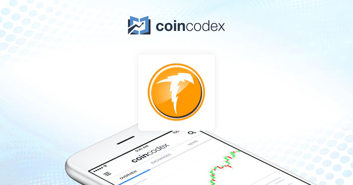 TeslaCoin (TES) Price Prediction 2025, 2026-2030 | CoinCodex