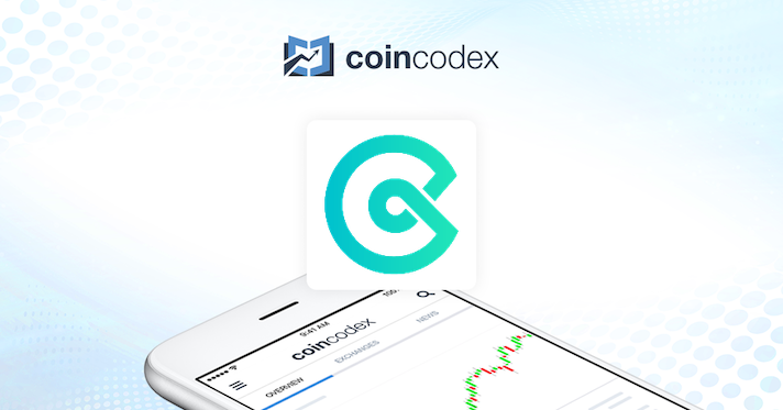 CoinEx Exchange Review, Crypto List & Volume | CoinCodex