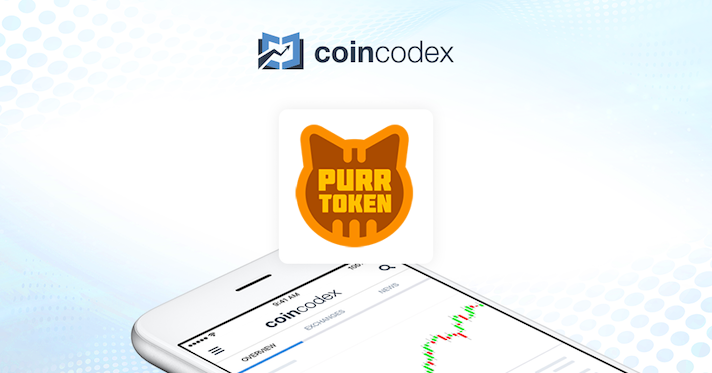 PURR Token Price Today - PURR Price Chart & Market Cap | CoinCodex