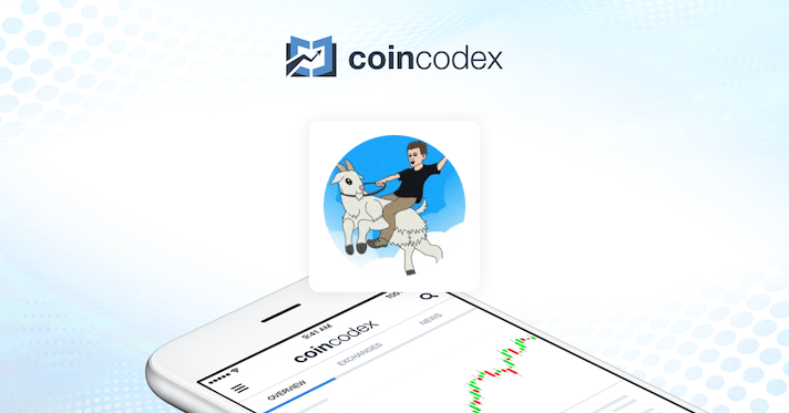 GOAT Price: Live GOAT/USD Rate, Market Cap & GOAT Price Chart | CoinCodex