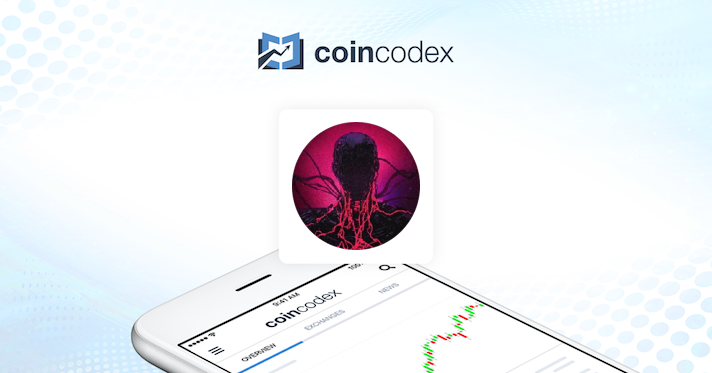 Acolyte by Virtuals Price: Live ACOLYT/USD Rate, Market Cap & ACOLYT Price Chart | CoinCodex