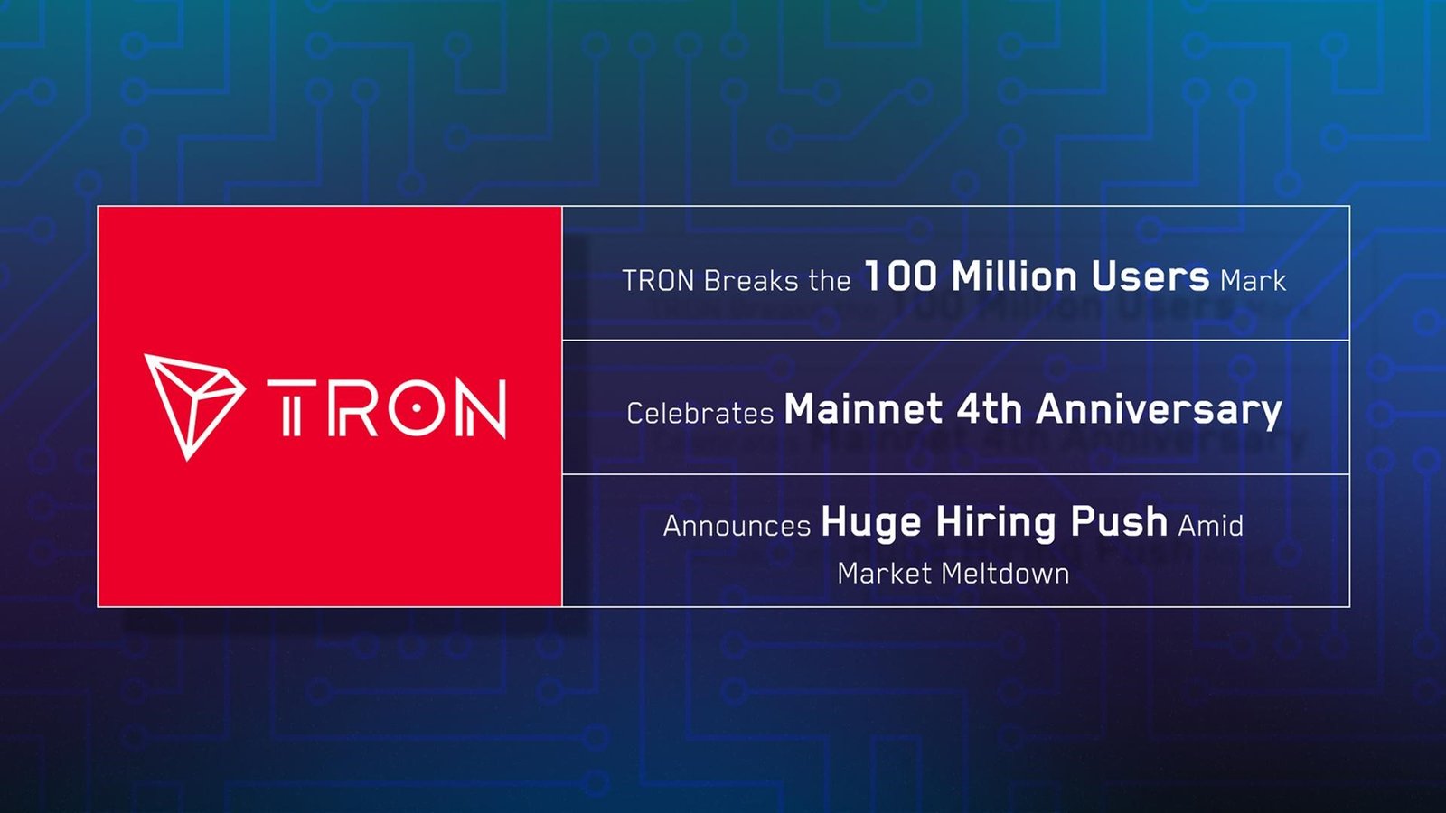 TRON Breaks the 100 Million Users Mark, Celebrates Mainnet 4th ...
