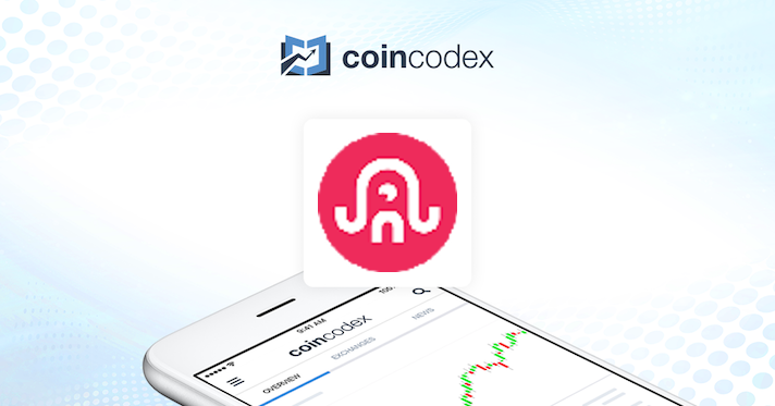 Ika Price: Live IKA/USD Rate, Market Cap & IKA Price Chart | CoinCodex