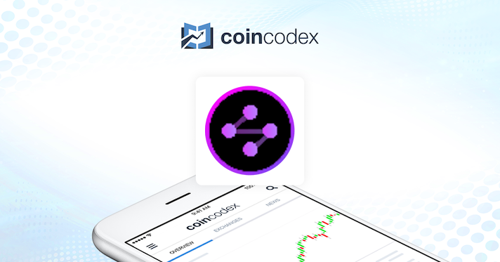 Synapse Price: Live SYN/USD Rate, Market Cap & SYN Price Chart | CoinCodex