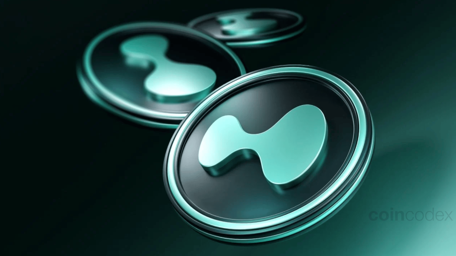 HYPE Price Analysis: Analyst Eyes a Realistic $50 Breakout For Hyperliquid | CoinCodex