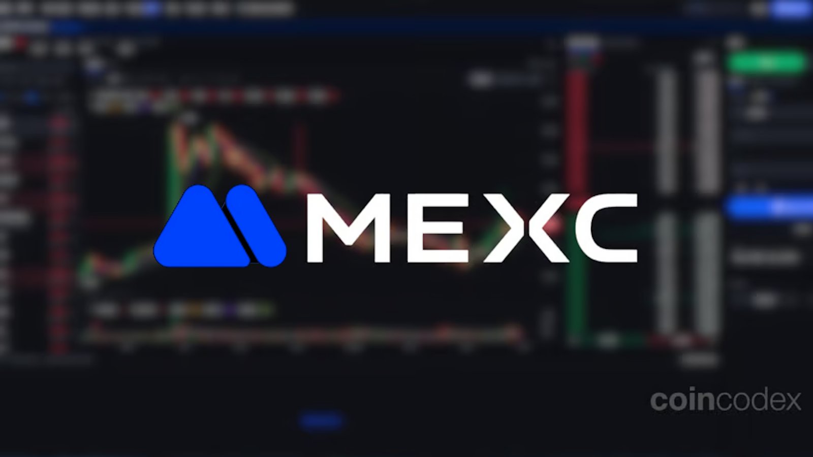 MEXC Exchange Review: Features, Fees, and Pros (2025) | CoinCodex