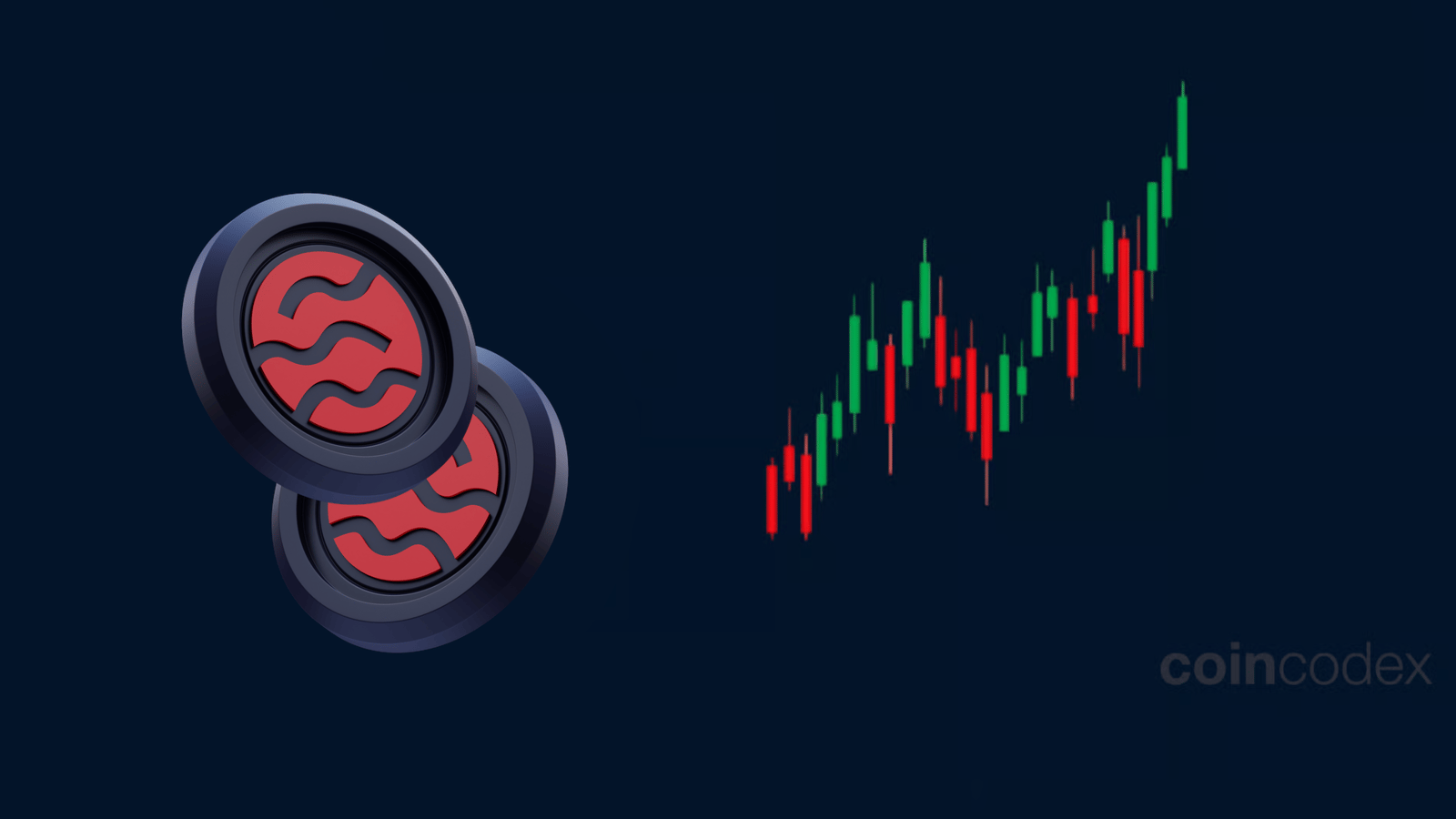 Analysts Say SEI Price Is Headed for a Rally – Here Are the Key Levels ...