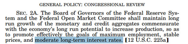 A Hidden Fed Mandate Could Drive Lower Rates and Big Market Moves ...