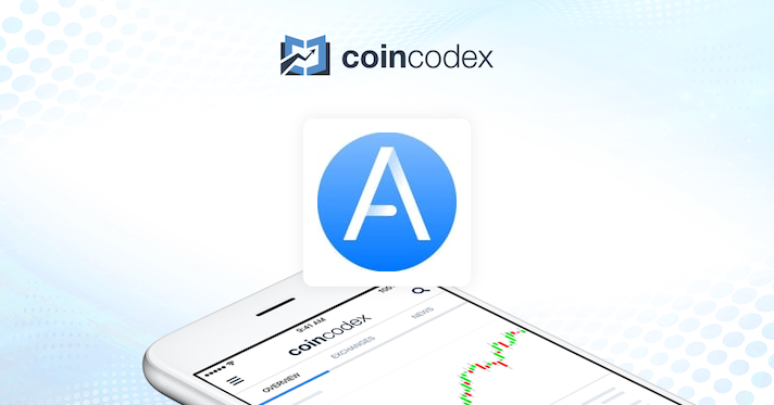 ALTHEA (ALTHEA) Price Prediction 2026, 2027-2030 | CoinCodex