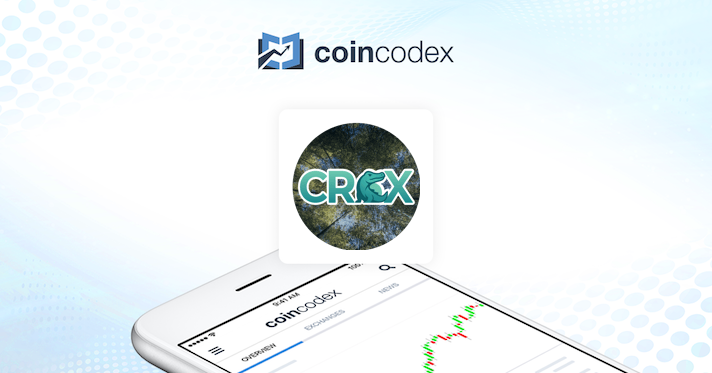 CROX Technology Kurs Aktuell: CROX Technology Preis Chart ...