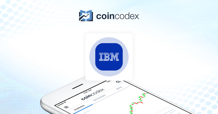 IBM Tokenized Stock - Ondo Price: Live IBMon/USD Rate, Market Cap ...
