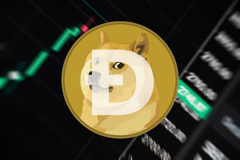 Here’s Why Dogecoin (DOGE) Price Is Pulling Back | CoinCodex