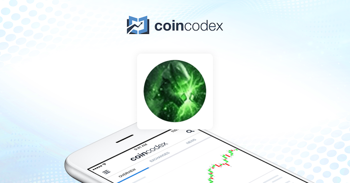 The Green Whale Kurs Aktuell: The Green Whale Preis Chart ...