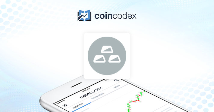 Palladium (XPD) Price Prediction 2026, 2027-2030 | CoinCodex
