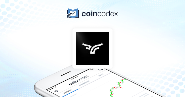 Bullish Tokenized Stock (BLSH) Price Prediction 2026, 2027-2030 | CoinCodex