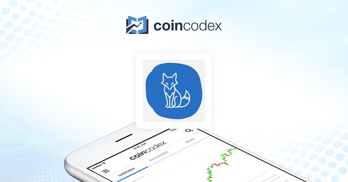 unapple coin (USAPL) Price Prediction 2026, 2027-2030 | CoinCodex