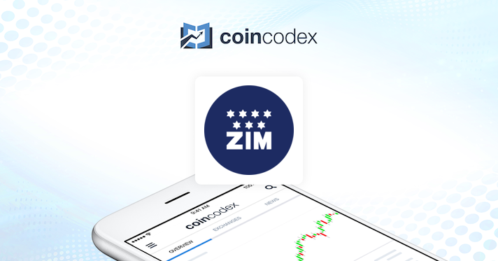 ZIM Integrated Shipping Services Tokenized Stock (ZIM) Price Prediction ...