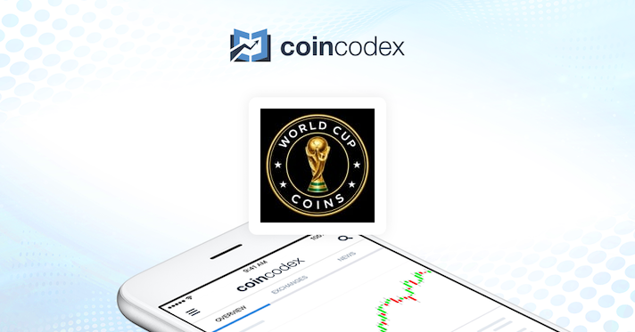 World Cup Coin (WORLDCUP) Price Prediction 2026, 2027-2030 | CoinCodex