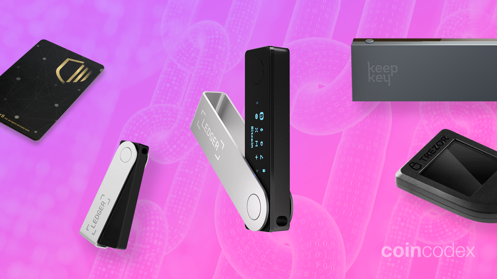 18 Best Crypto Hardware Wallets in December 2025 | CoinCodex