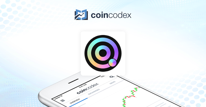 Qubetics Price: Live TICS/USD Rate, Market Cap & TICS Price Chart ...