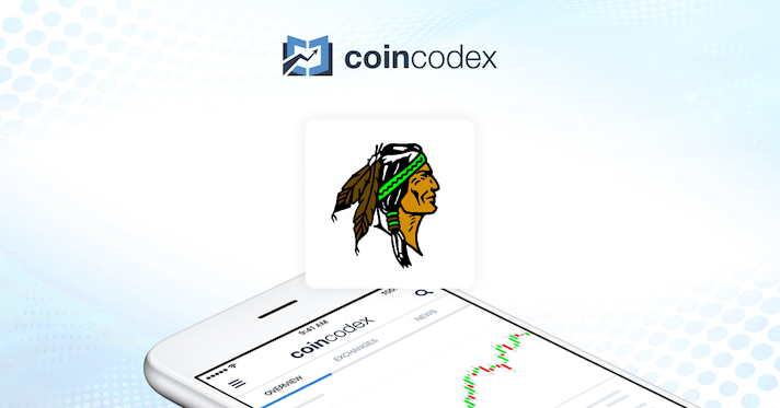 Tupi Price Today - Tupi Price Chart & Market Cap | CoinCodex