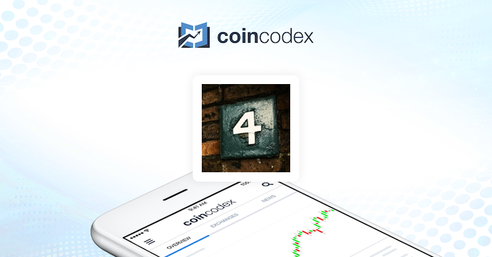 FourCoin Price: Live FOUR/USD Rate, Market Cap & FOUR Price Chart ...
