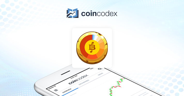 CryptoPiece Belly Kurs Aktuell: CryptoPiece Belly Preis Chart ...