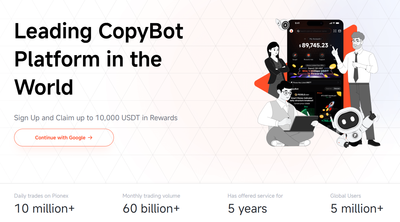 6 Best Crypto Scalping Bots in 2025 | CoinCodex