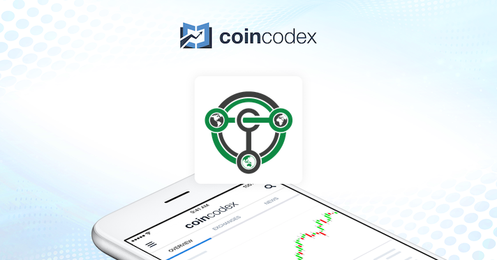 Terracoin Price: Live TRC/USD Rate, Market Cap & TRC Price Chart ...